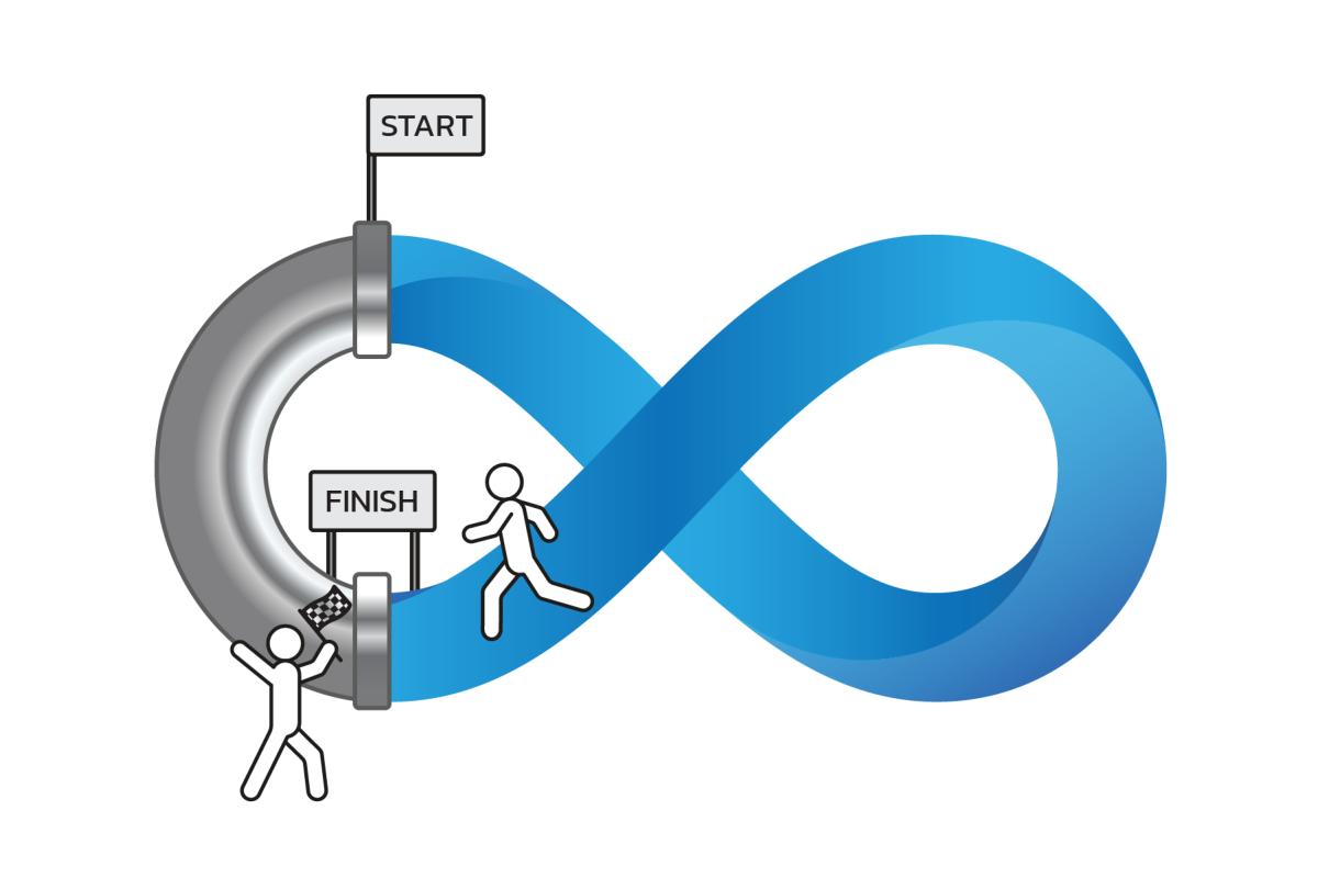 ONE Biotechnology – Sustainable Infrastructure Solutions